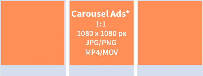 Social Media Ad Specs 2022 social-media-ad-specs-2022