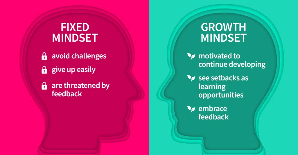 A data-driven marketing strategy drives business growth - Digivizer