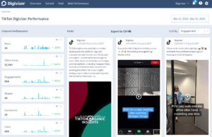 How the TikTok algorithm works - Digivizer
