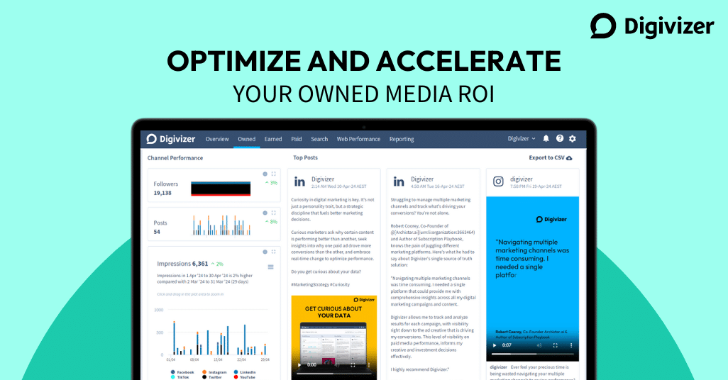 Social Media Ad Formats - Complete Guide With Examples | Digivizer