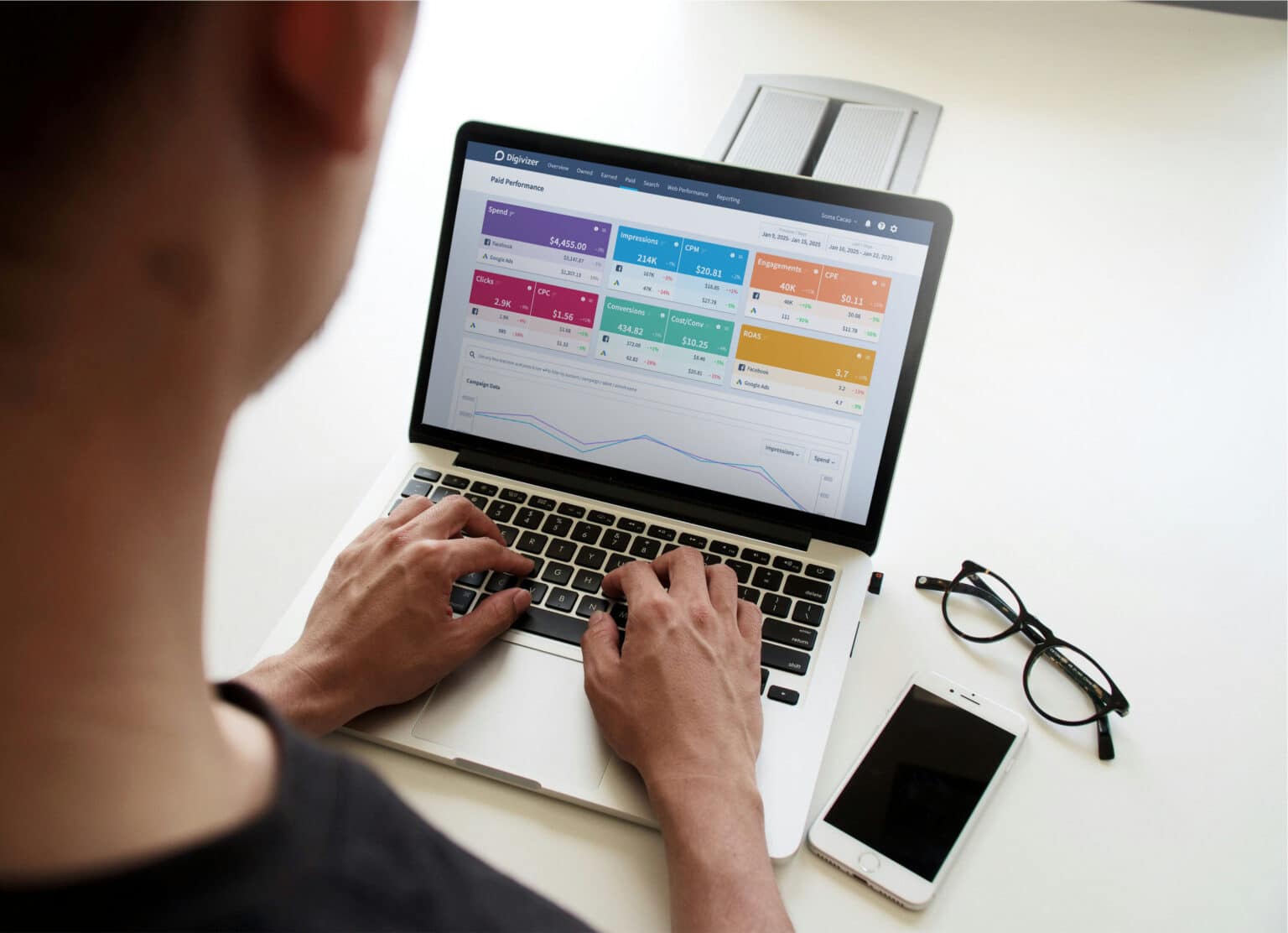 How to Create Carousel Ads for Social Media With Examples - Digivizer